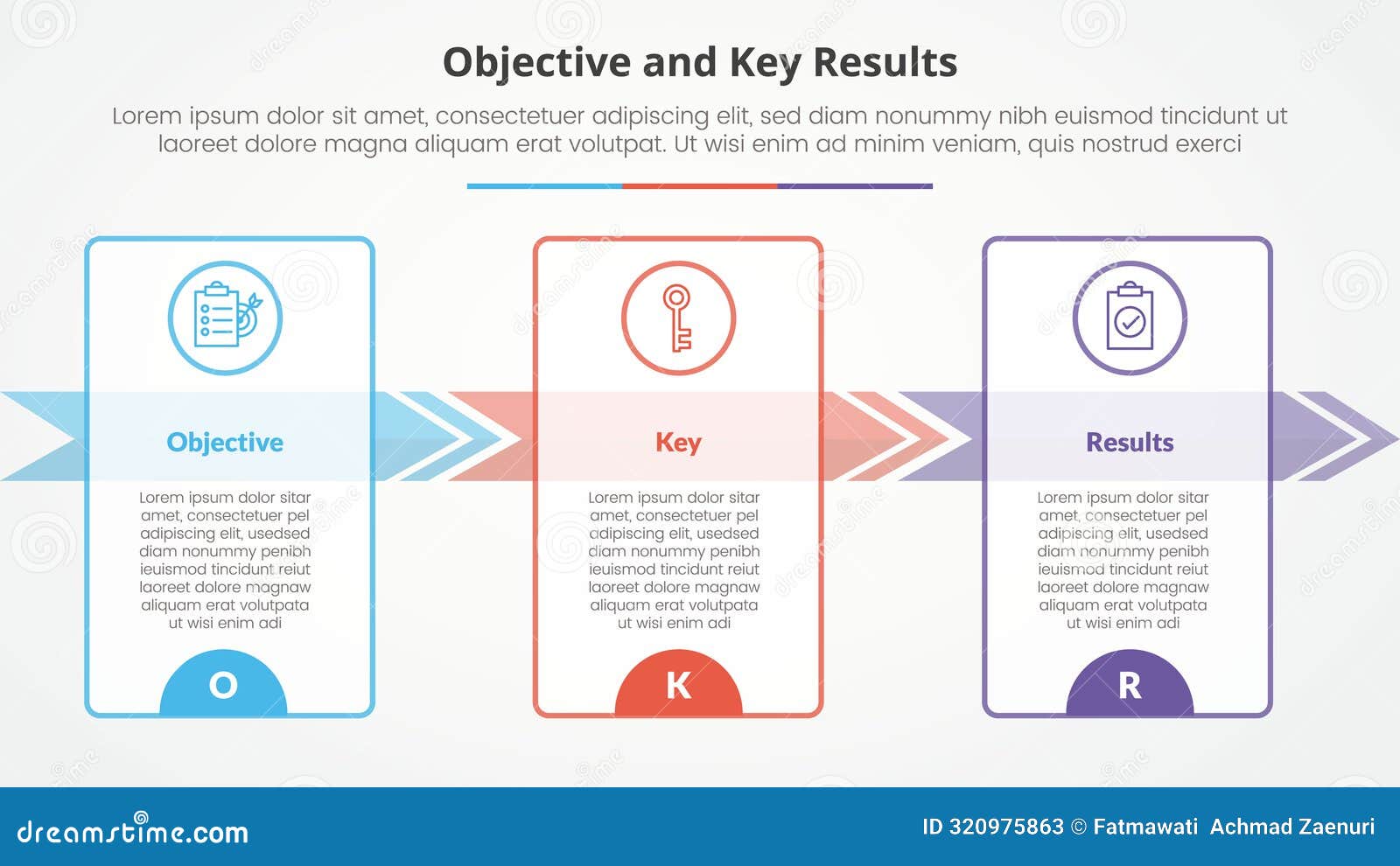 Okr Objectives And Key Results Framework Infographic Concept For Slide