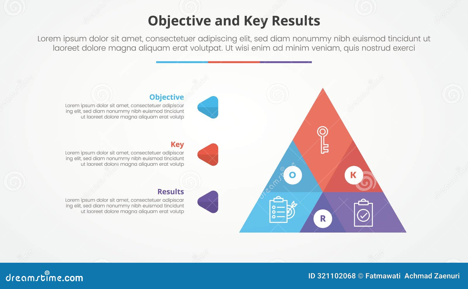 OKR Objectives and Key Results Framework Infographic Concept for Slide ...