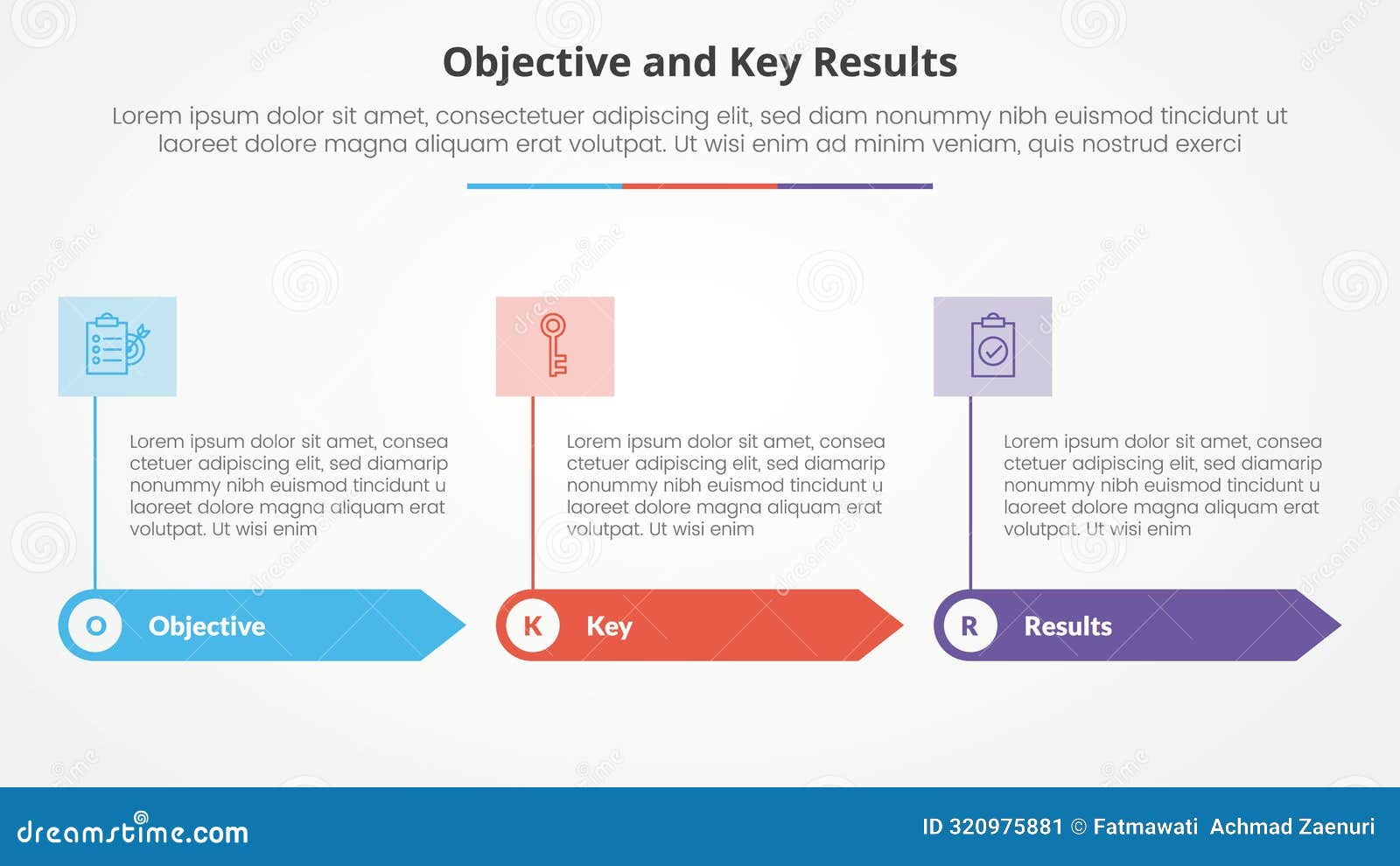 OKR Objectives and Key Results Framework Infographic Concept for Slide ...