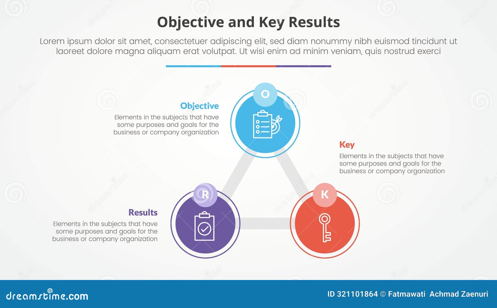 OKR Objectives and Key Results Framework Infographic Concept for Slide ...