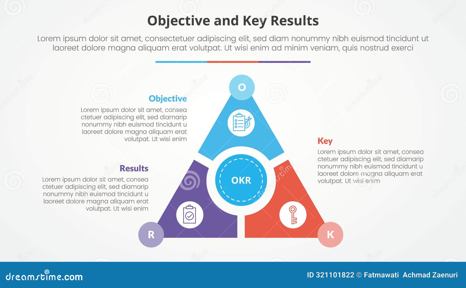 OKR Objectives and Key Results Framework Infographic Concept for Slide ...
