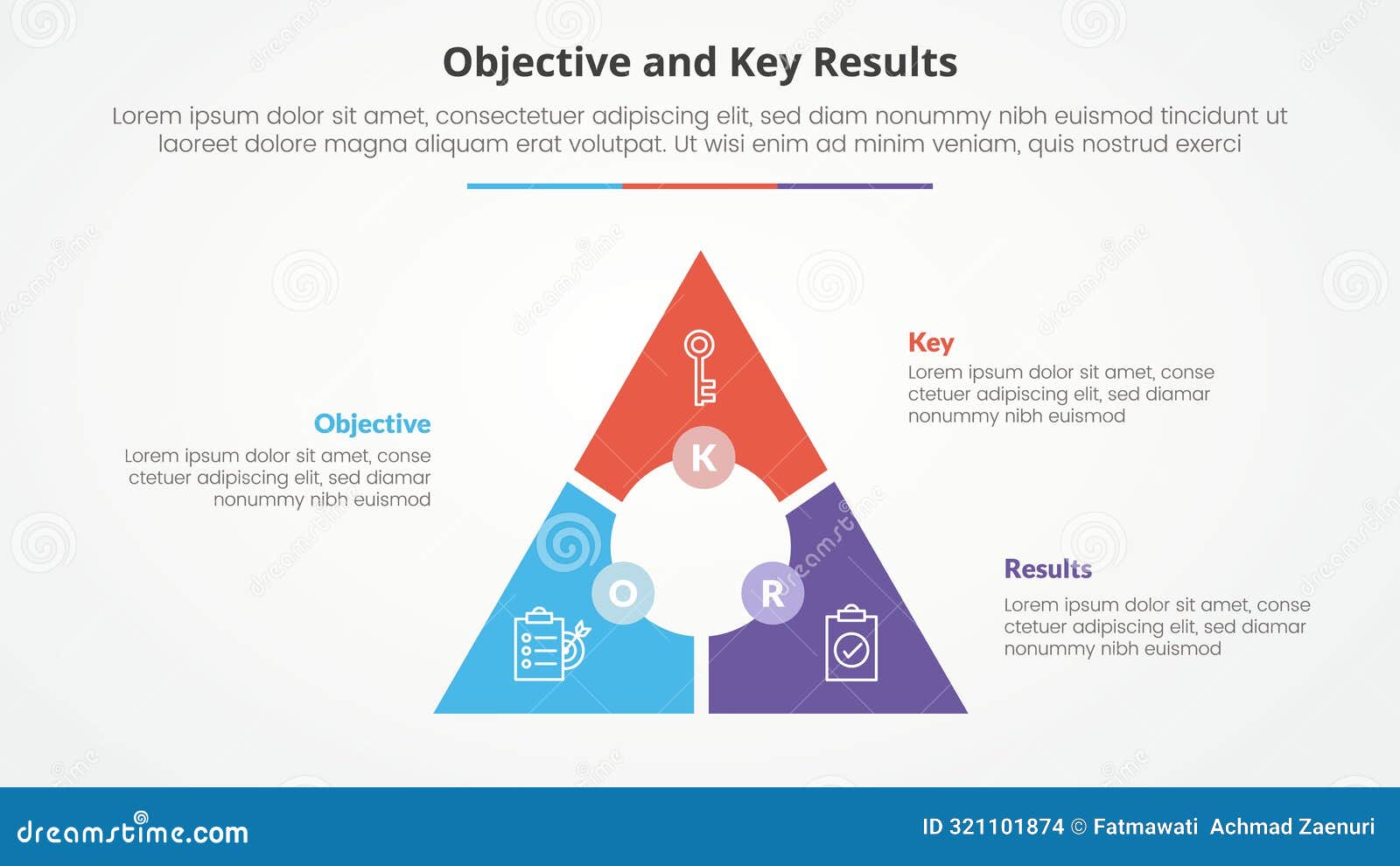 OKR Objectives and Key Results Framework Infographic Concept for Slide ...