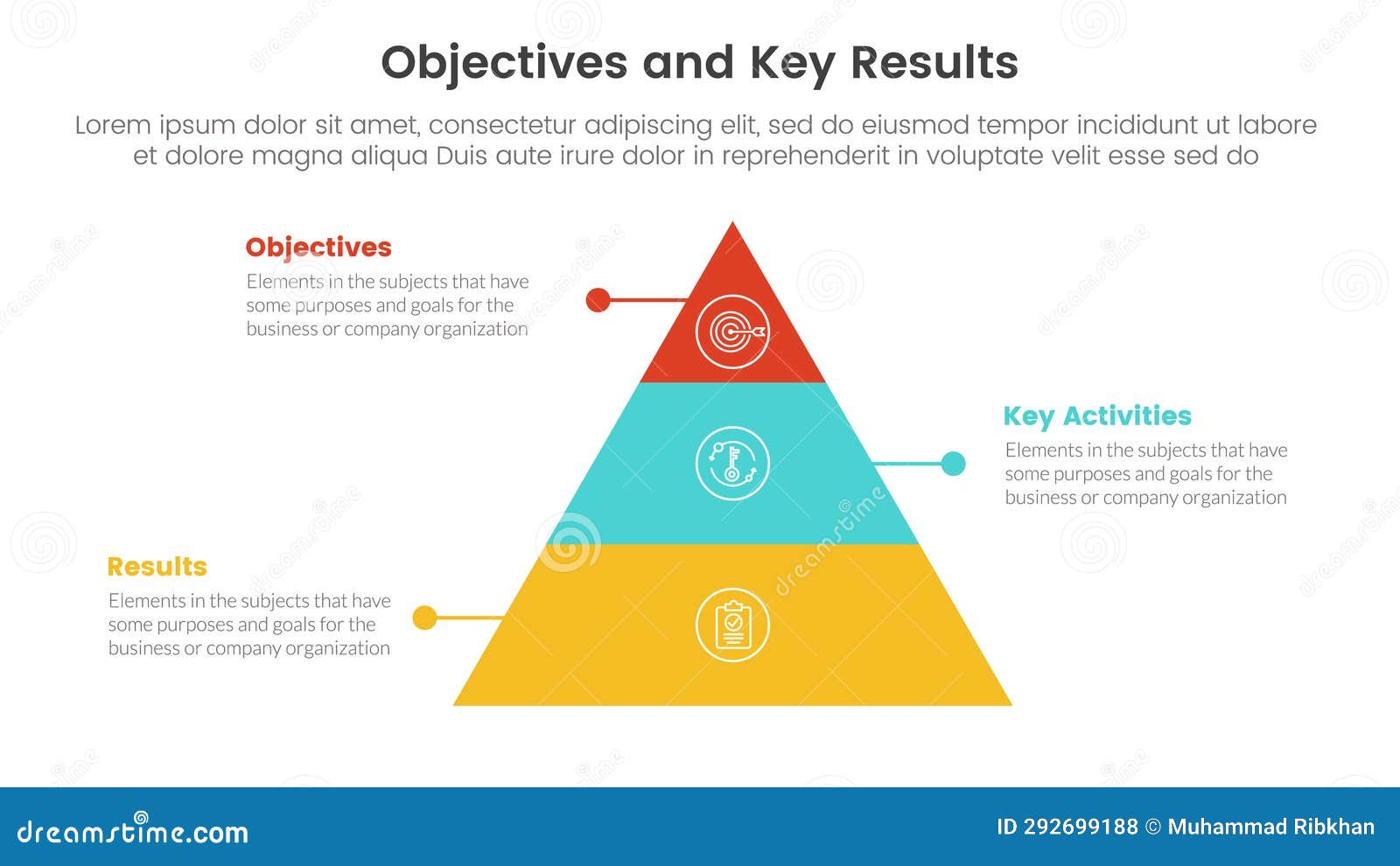 Okr Objectives and Key Results Infographic 3 Point Stage Template with ... Okr Objectives and Key Results Infographic 3 Point Stage Template with ...