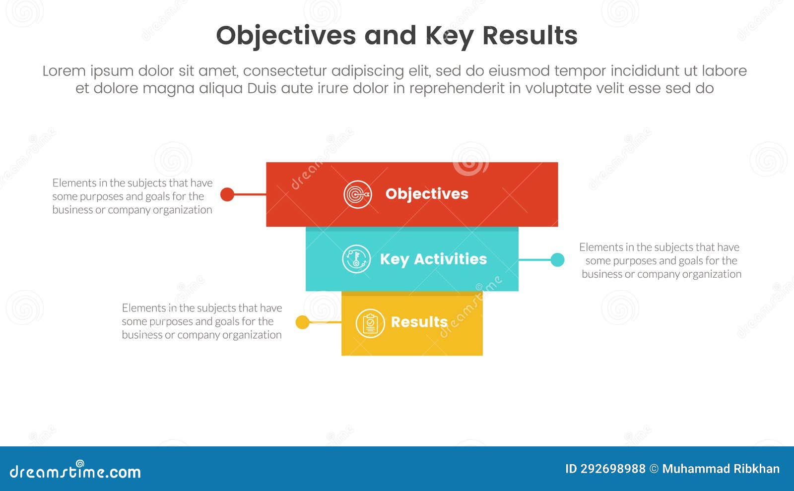 Okr Objectives and Key Results Infographic 3 Point Stage Template with ... Okr Objectives and Key Results Infographic 3 Point Stage Template with ...