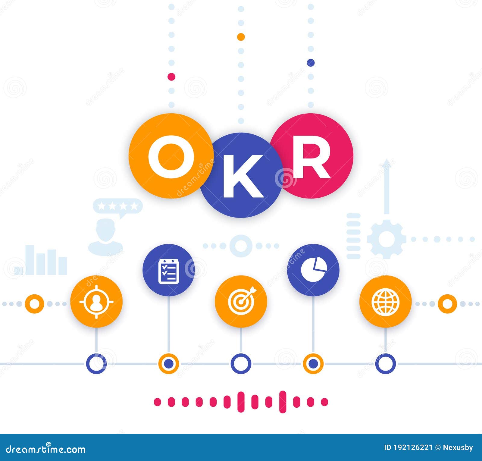 OKR Vector, Objectives and Key Results Stock Vector - Illustration of ...