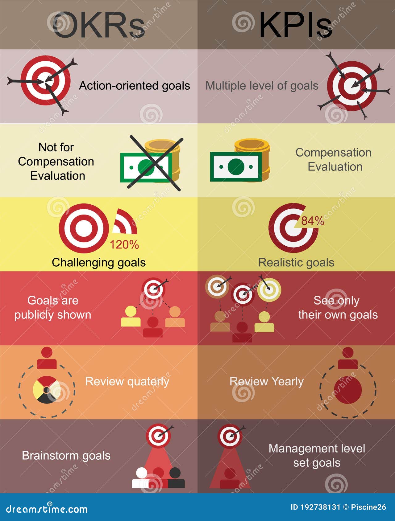 Okrs Cartoons, Illustrations & Vector Stock Images - 131 Pictures to ...