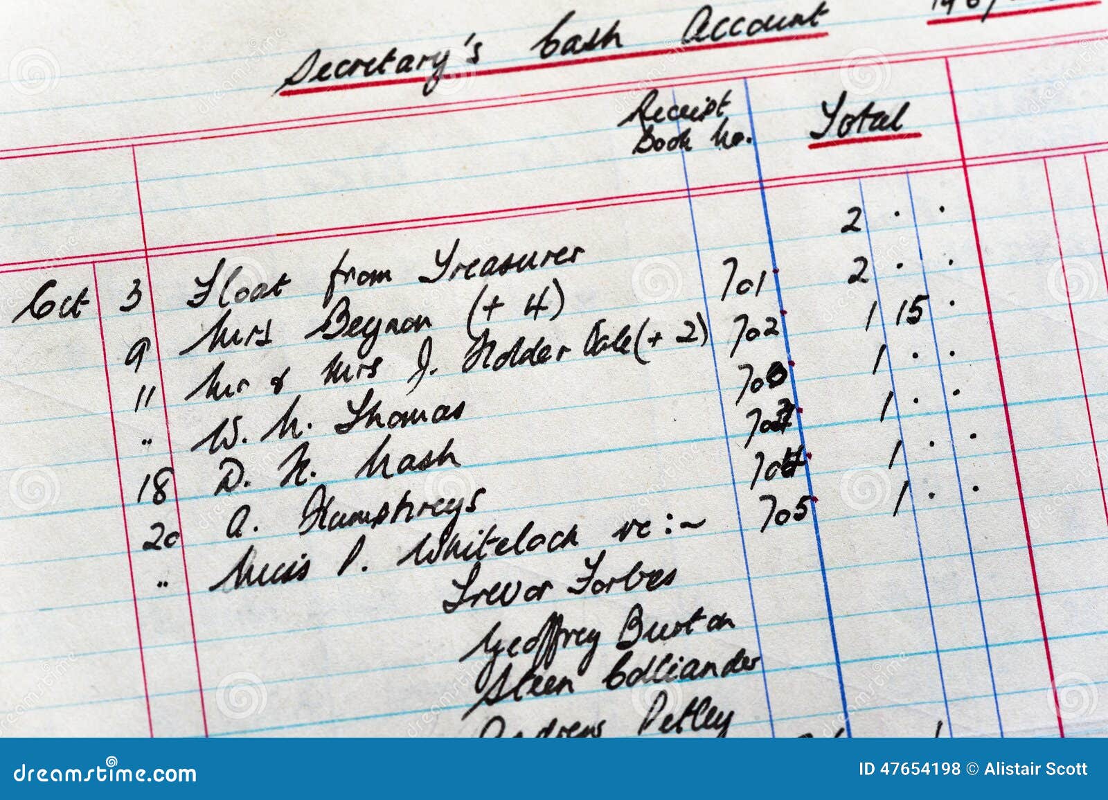 Old accounts stock photo. Image of keeping, financial - 47654198