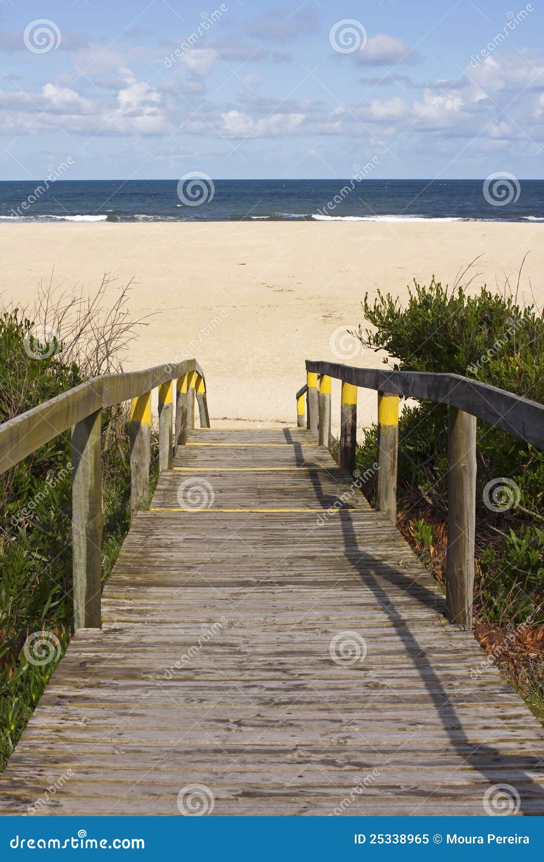 Old Beach stock image. Image of dune, europe, coast, desert - 25338965