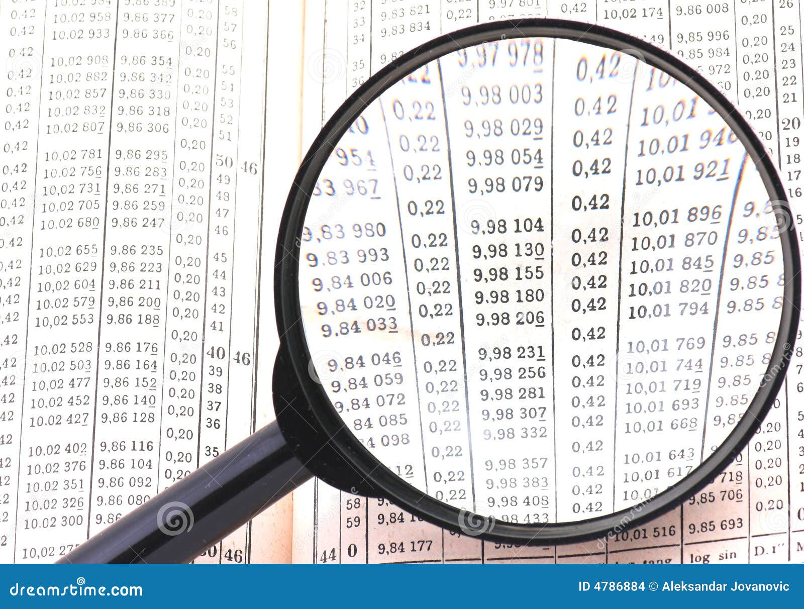 Old Book, Numbers and the Magnifying Glass Stock Photo - Image of ...