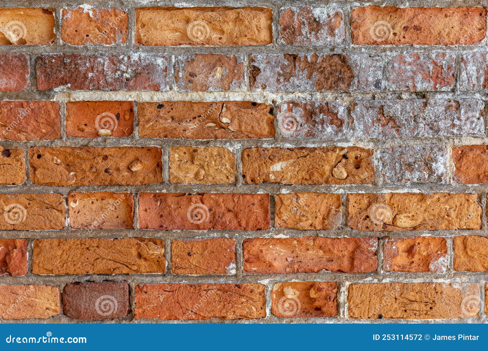 Old Brick Background stock photo. Image of exterior - 253114572