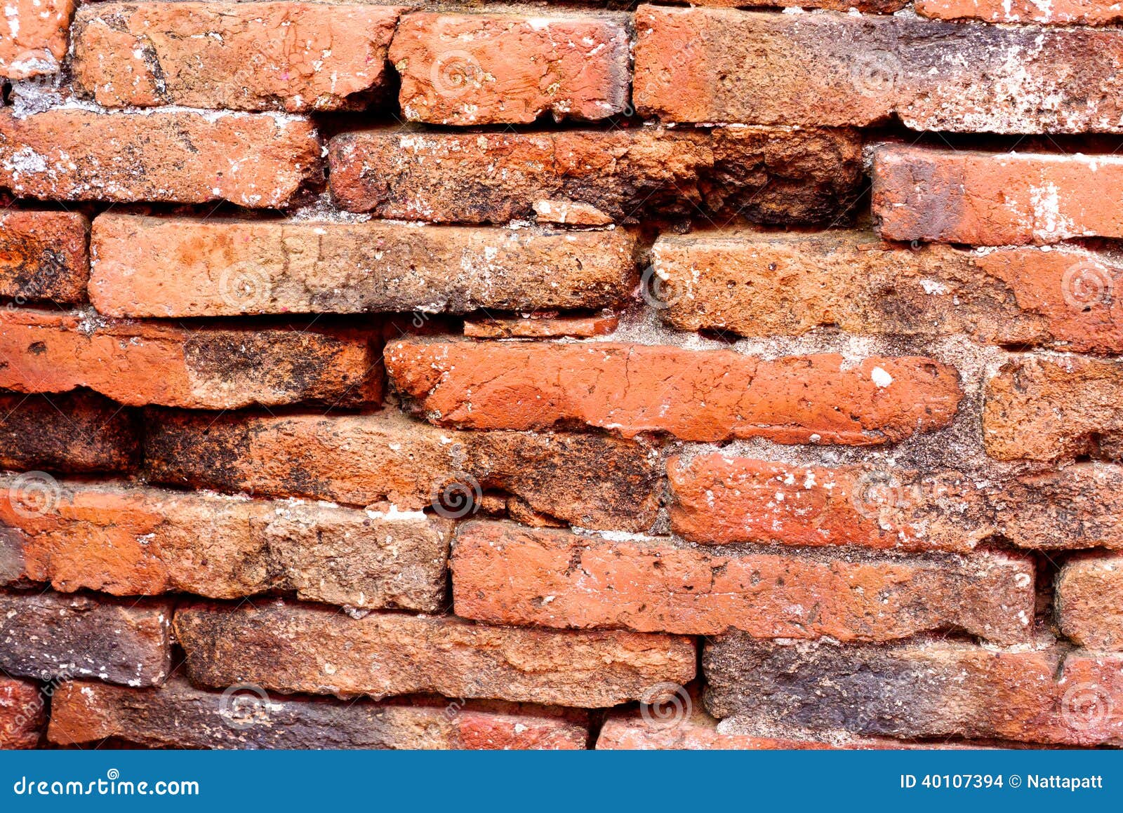 Old brick texture stock photo. Image of rough, detail - 40107394