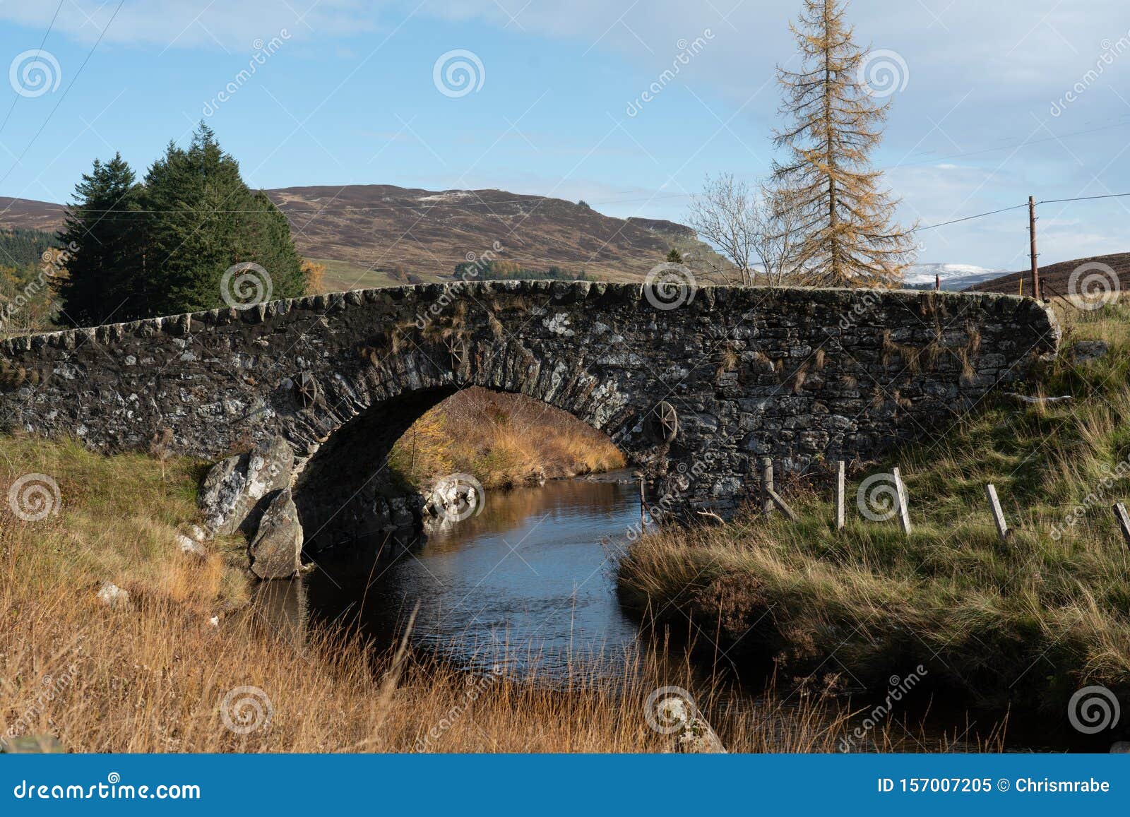 An Old Bridge in the Perthshire Countryside of Scotland Stock Image ...