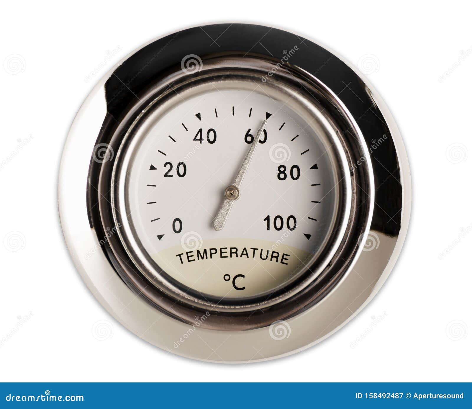 Celsius Only Thermometer