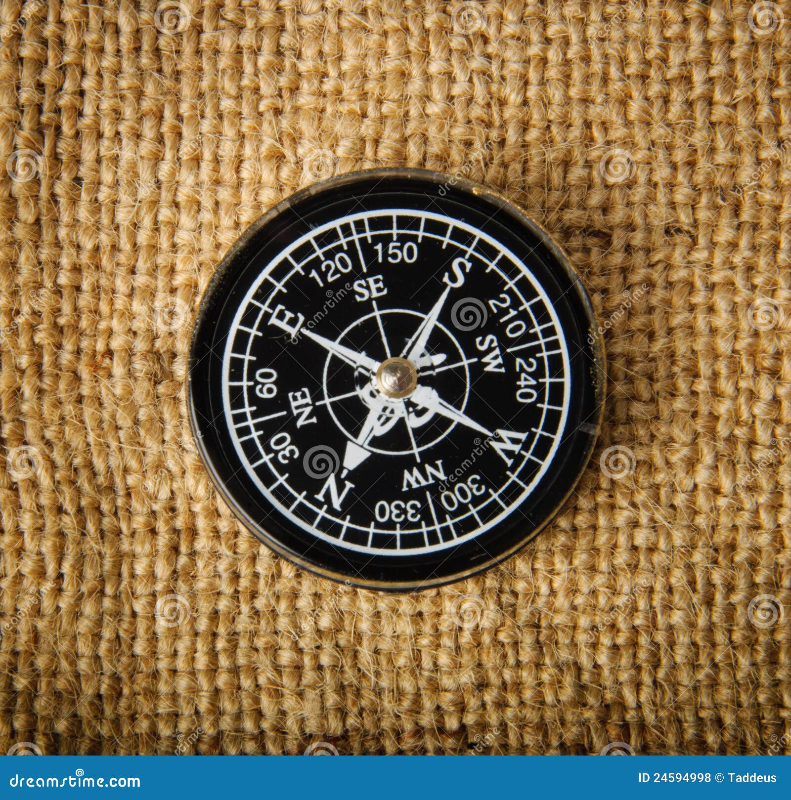 Old compass stock photo. Image of east, funds, metal - 24594998