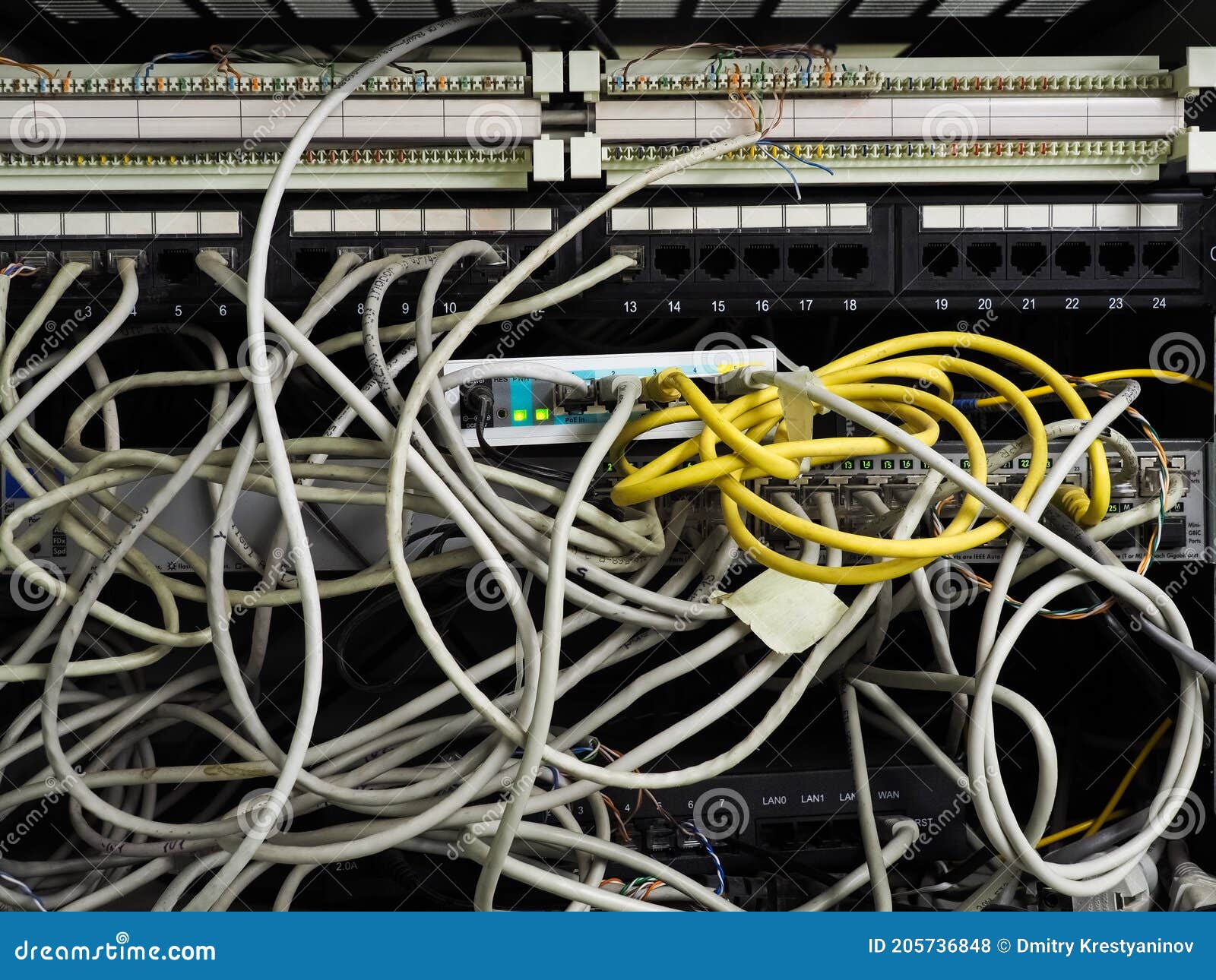 Old, Dirty Cables and Router. Stock Photo - Image of rack, power: 205736848