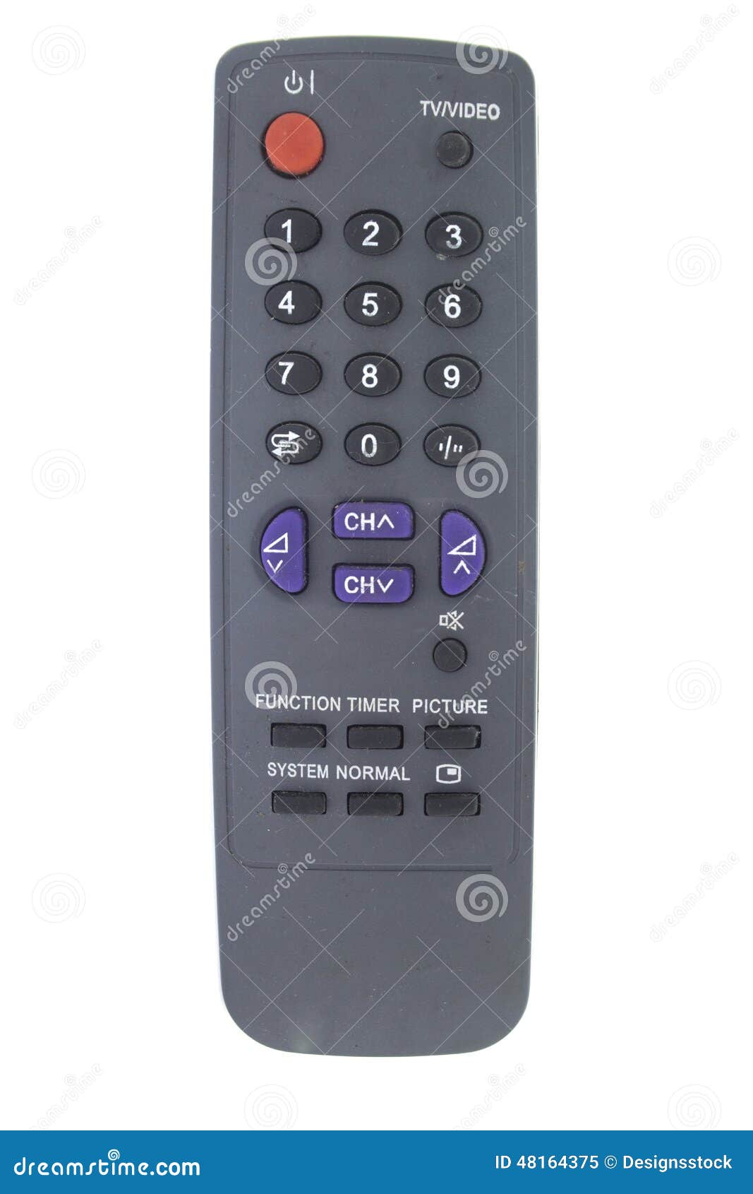Old dirty remote stock image. Image of black, music, dirty - 48164375