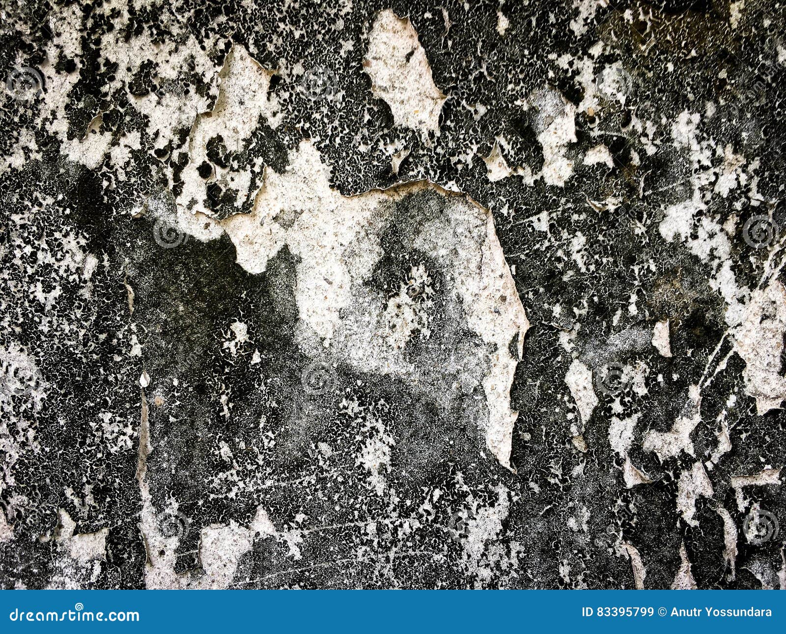 Old Dirty Wall with Wear Out Paint for Texture Stock Image - Image of ...