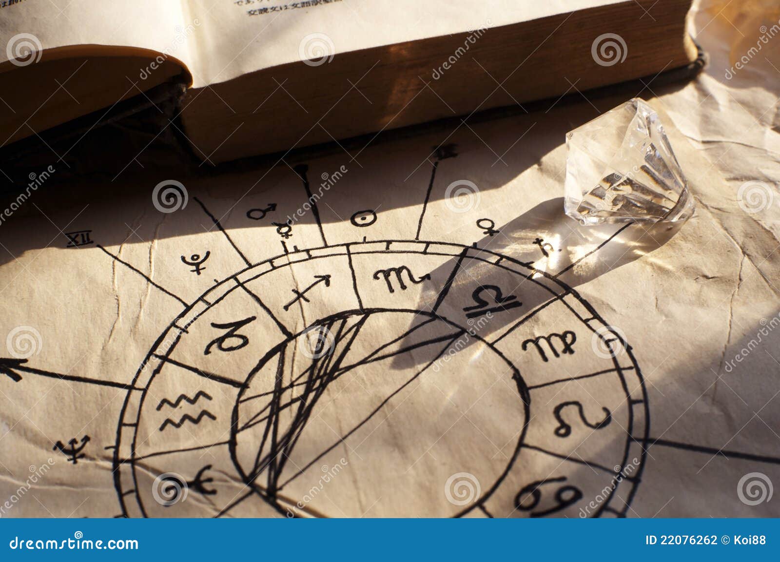 Old Horoscope stock photo. Image of future, jewel, wisdom - 22076262
