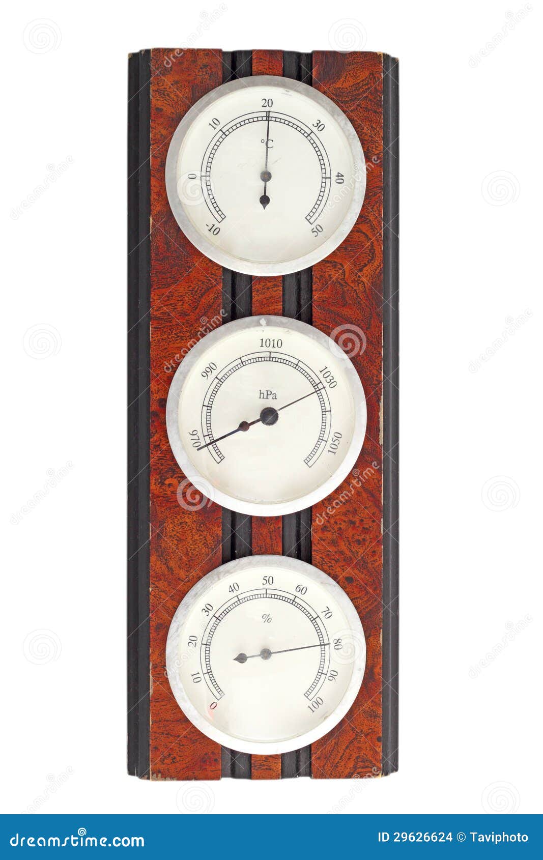 Old Instrument of Measurement Stock Photo - Image of classical, meter ...