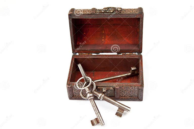 Old keys in chest stock image. Image of door, iron, forged - 13359445