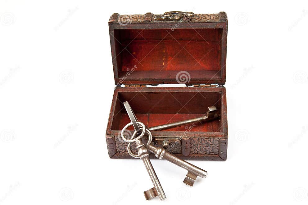 Old keys in chest stock image. Image of door, iron, forged - 13359445