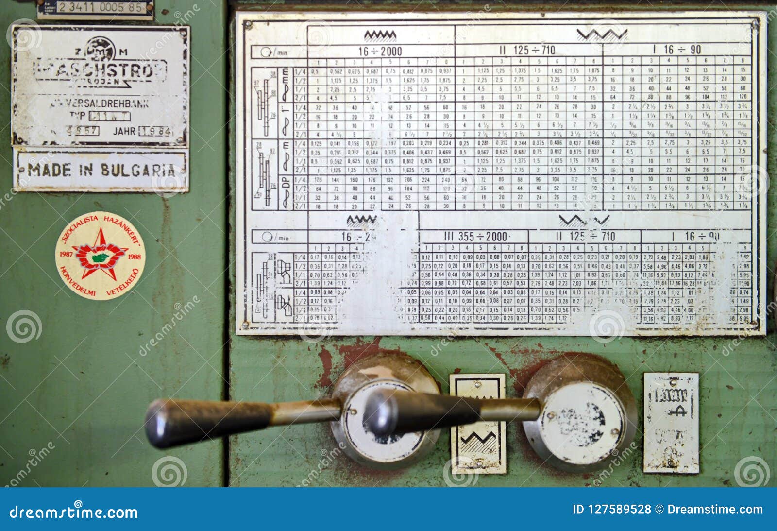 Old machine controls editorial stock photo. Image of model - 127589528
