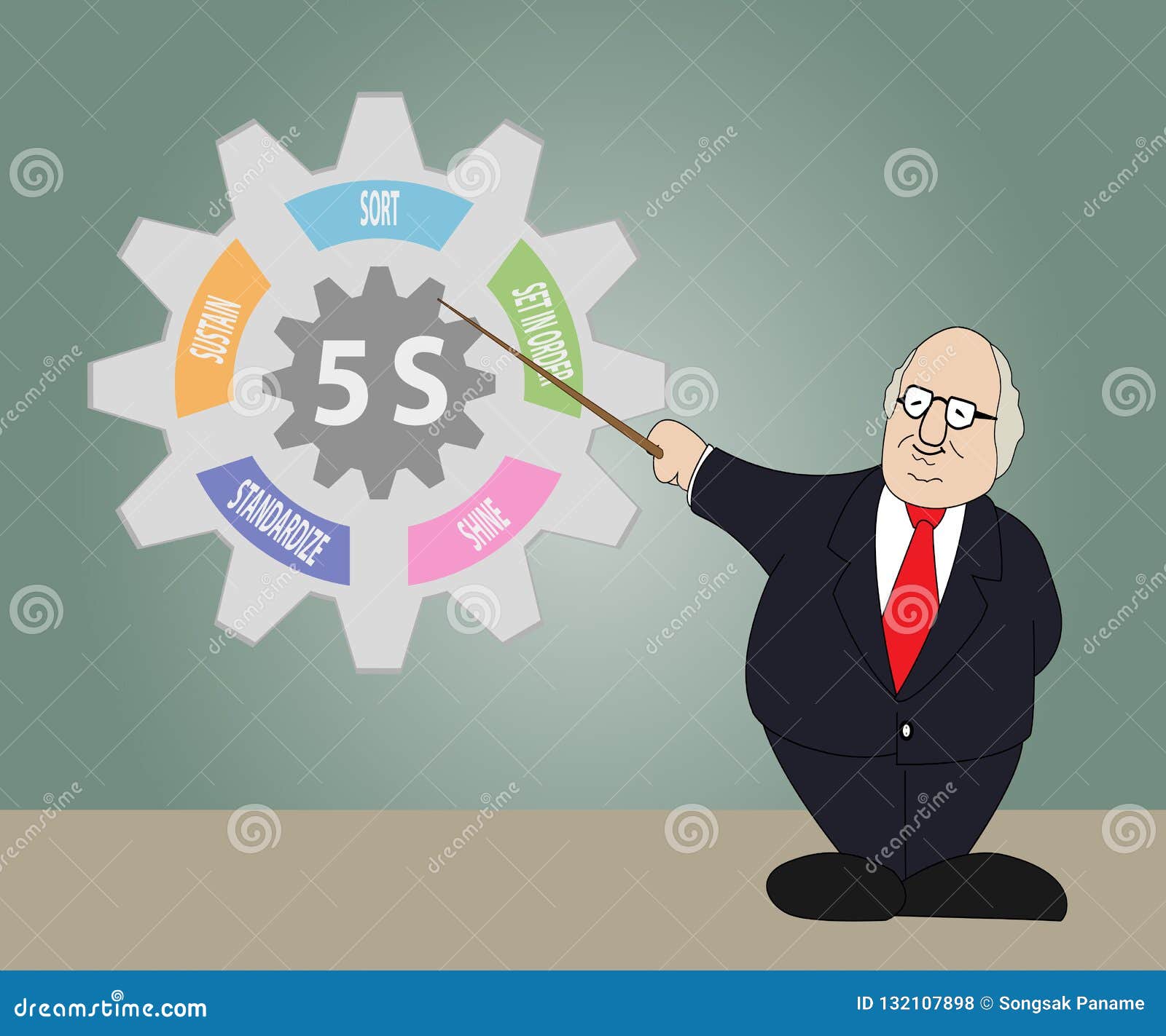 Old Man Standing Presentation Gear of 5S Kaizen Circle Stock ...