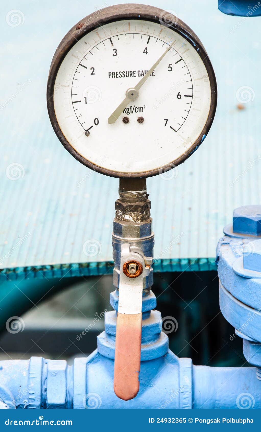 Old measure tool stock image. Image of device, ancient - 24932365