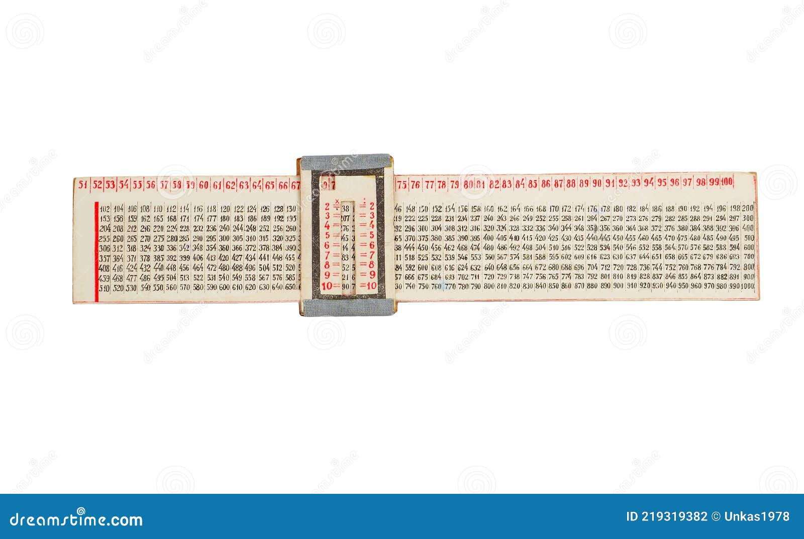 Old multiplication ruler stock photo. Image of line - 219319382