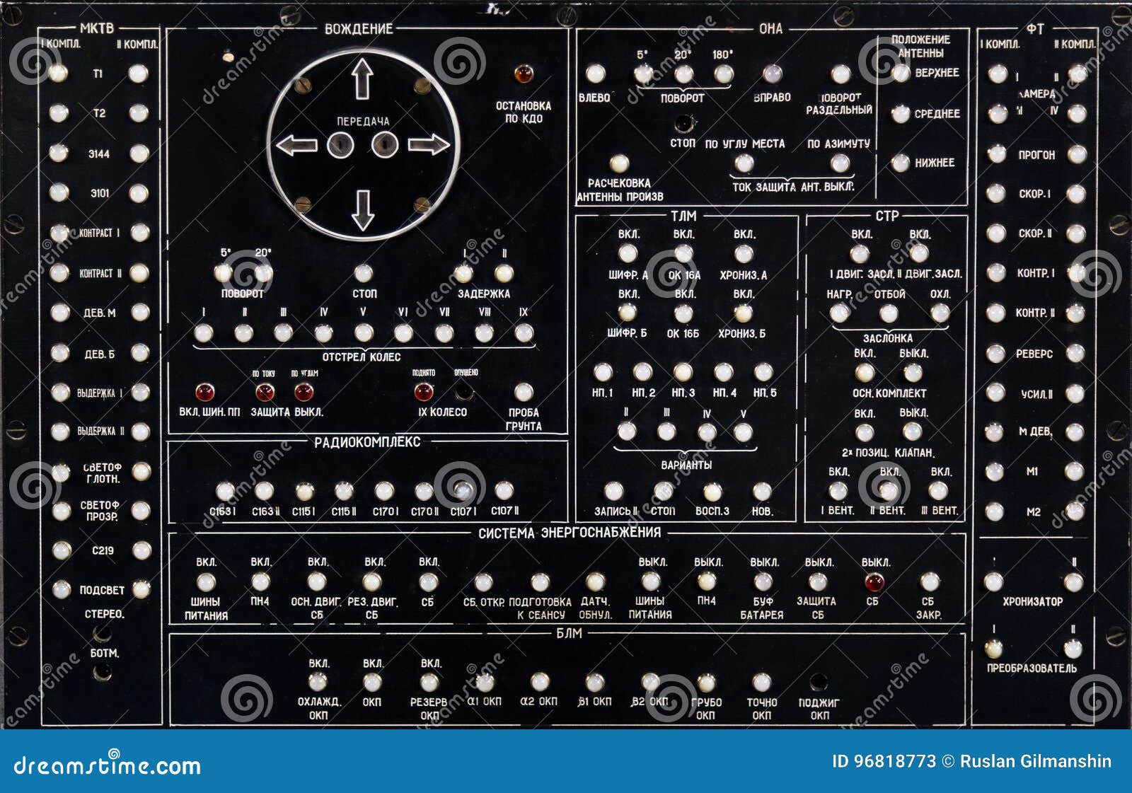 Old Panel on an Electronics Hardware Stock Image - Image of instrument ...