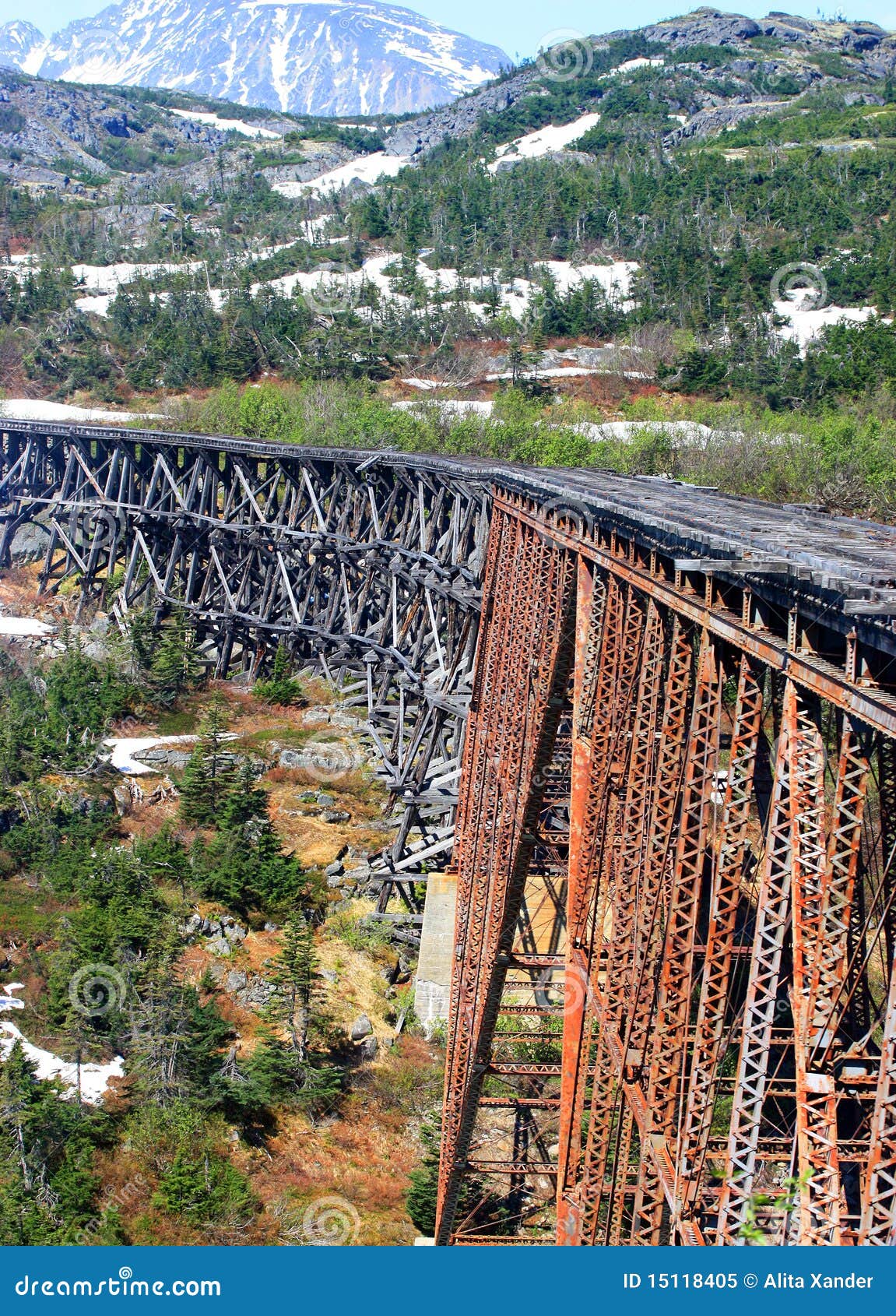 Old Railroad stock image. Image of architecture, path - 15118405