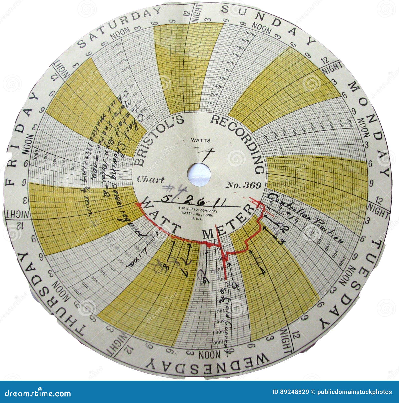 Old Recording Chart Picture. Image: 89248829