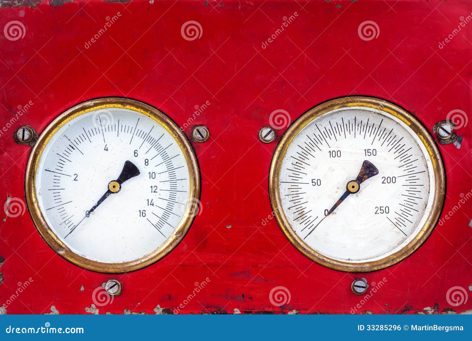 Old Red Industry Panel with Two Analog Meters Stock Photo - Image of ...