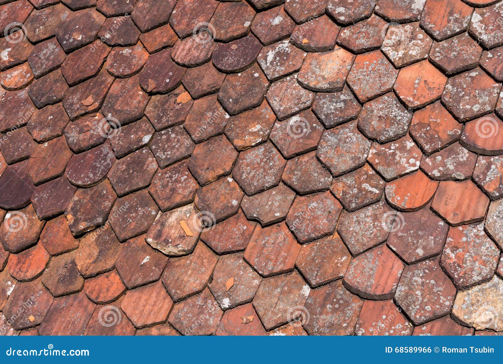 Old Roof Shingles Background Stock Photo - Image of house, home: 68589966