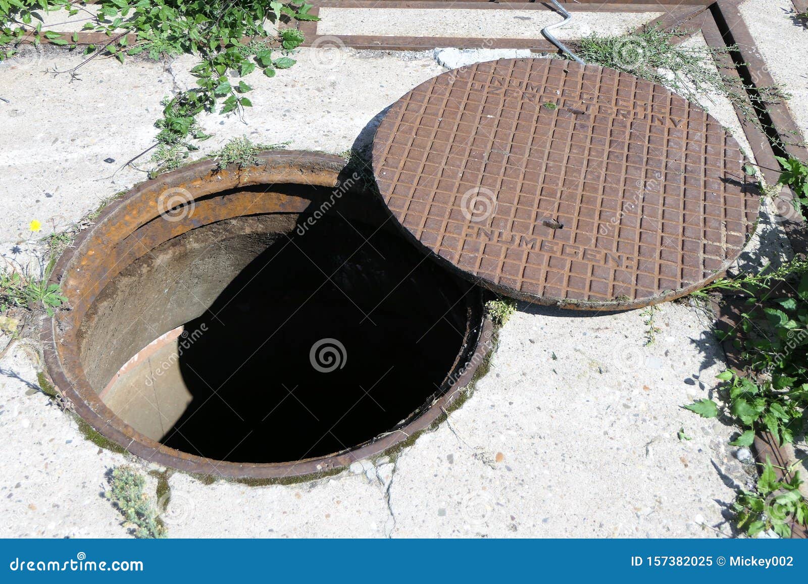 Old rusty manhole stock image. Image of accessibility - 157382025