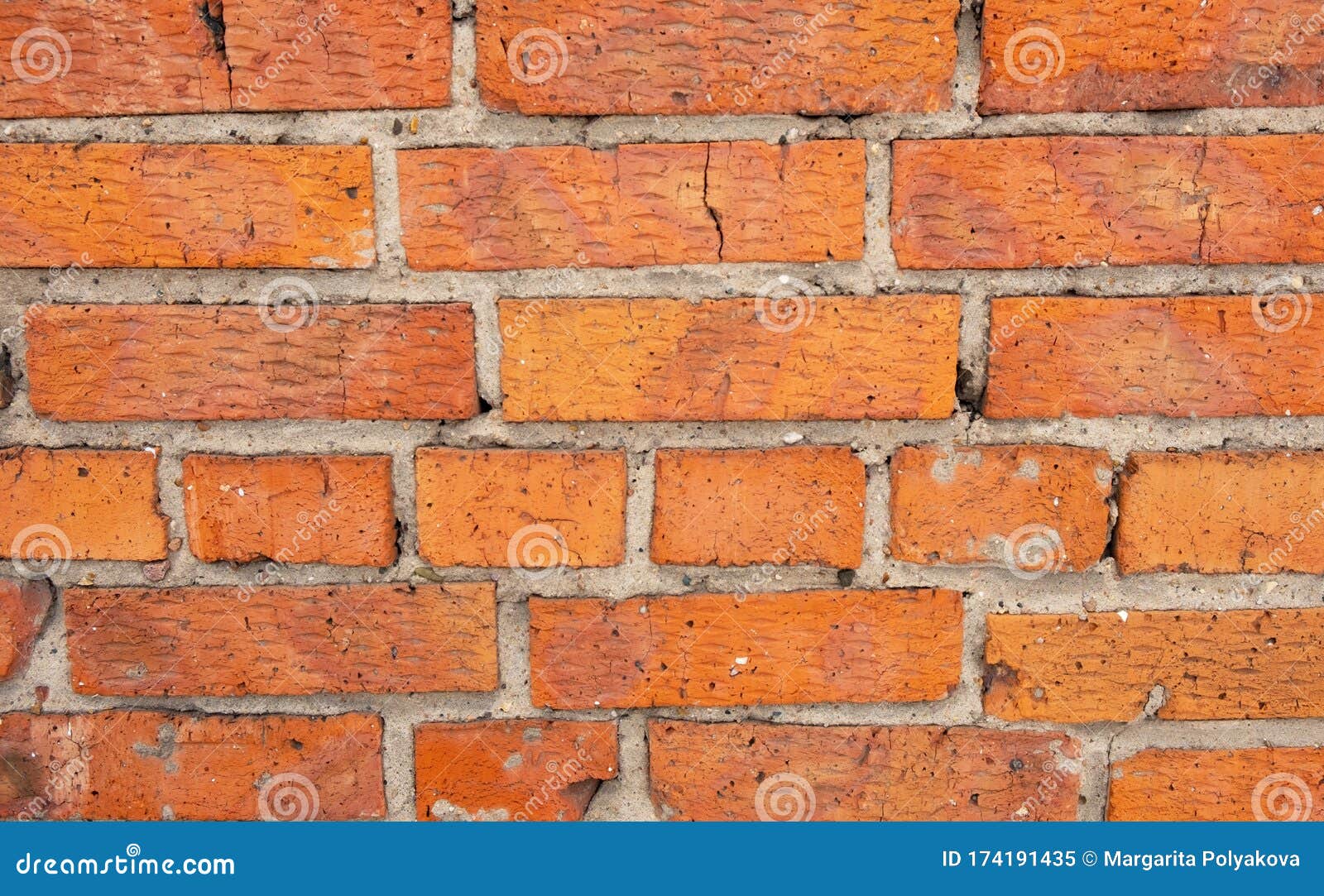 Old Rusty Red Brick Wall, Typical of Old European Cities Stock Image ...