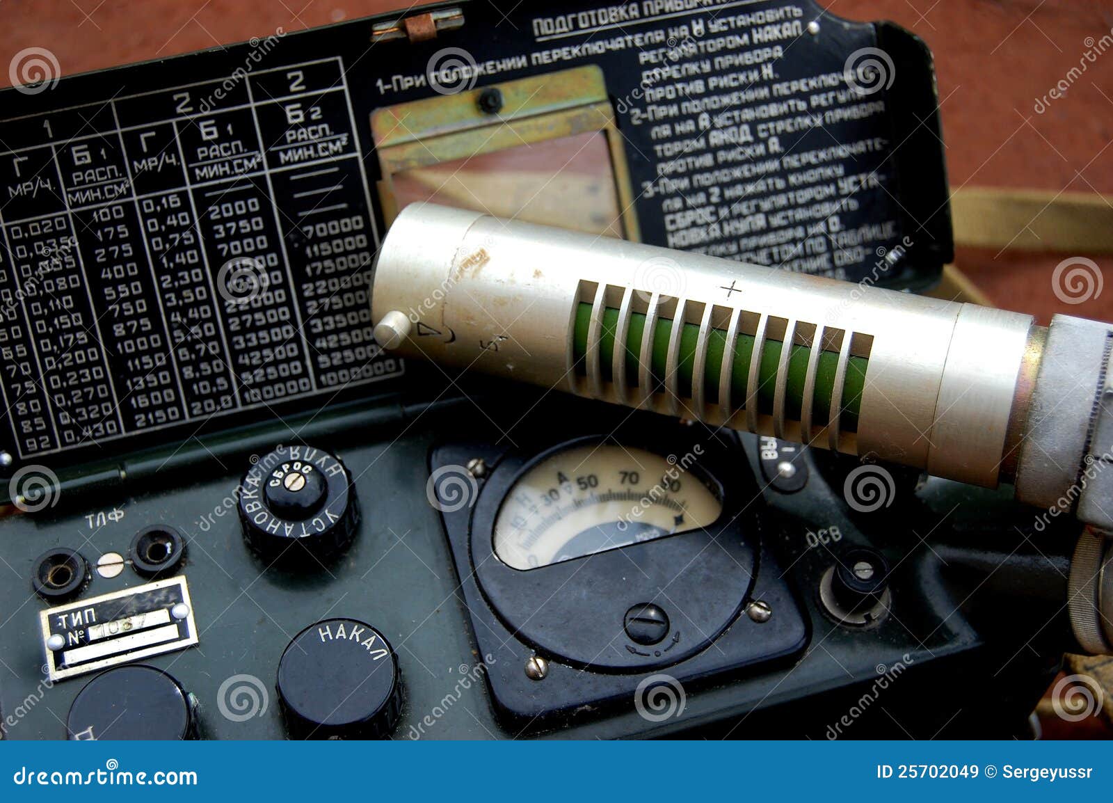 Old Soviet Military Radiometer Stock Image - Image of destruction ...