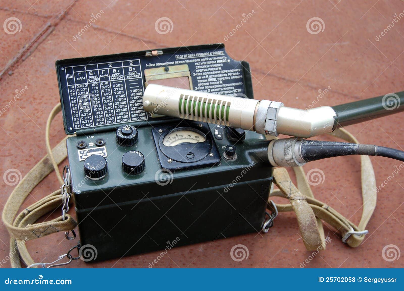Old Soviet Military Radiometer Stock Photo - Image of radioactive, fear ...