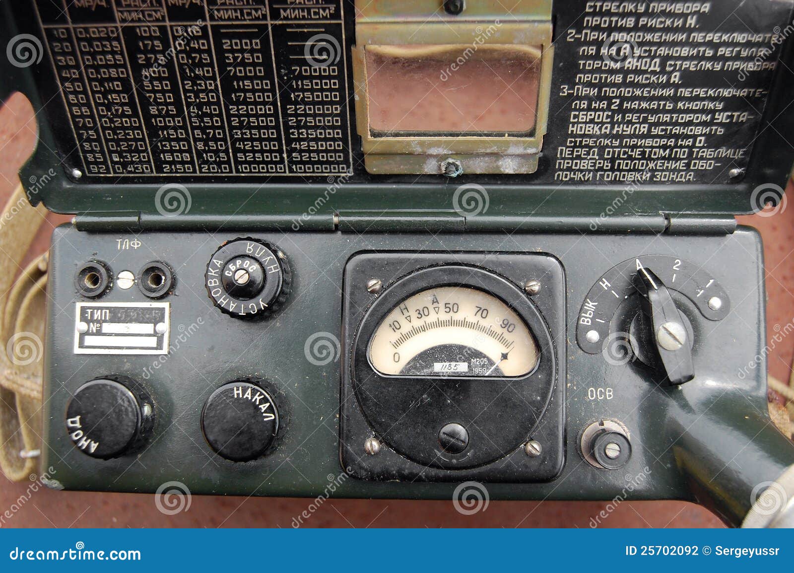 Old Soviet Military Radiometer Stock Photo - Image of hazardous ...