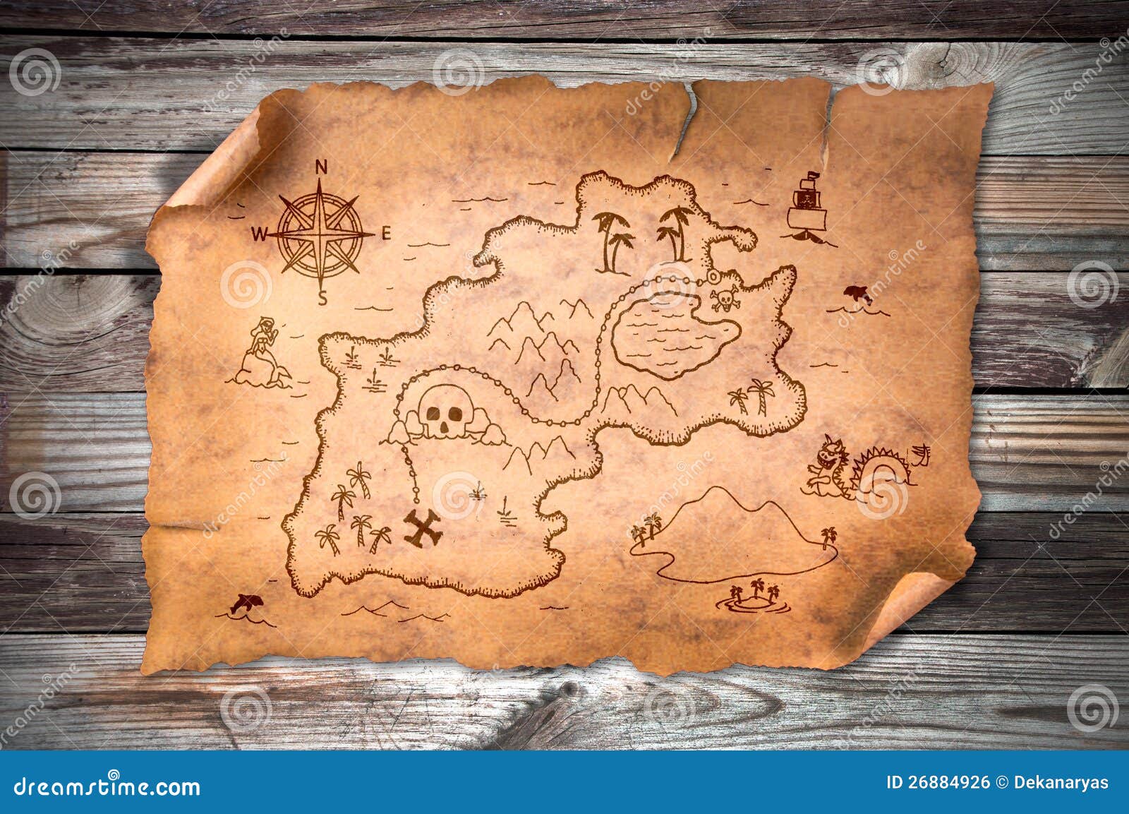 Old Treasure Map Treasures Map