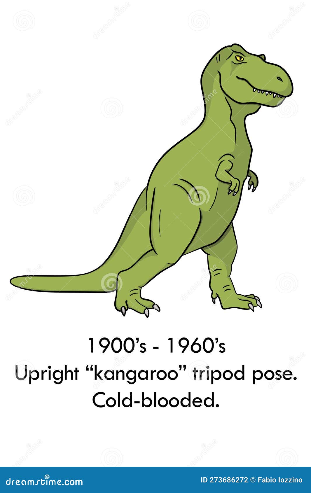 Old Tyrannosaurus Vertical Posture. Retro Illustration Stock ...