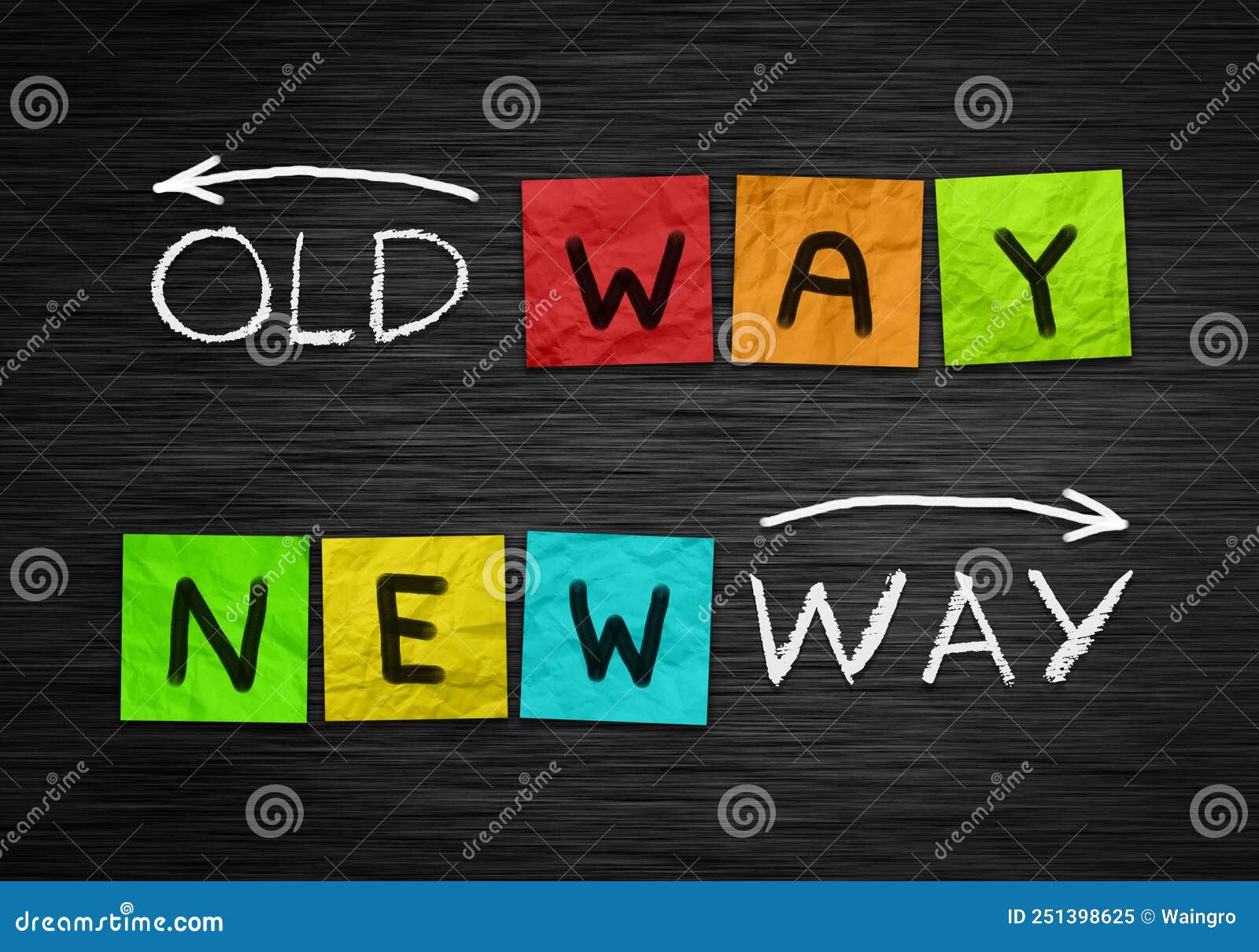 Old Way or New Way stock image. Image of business, mindset - 251398625