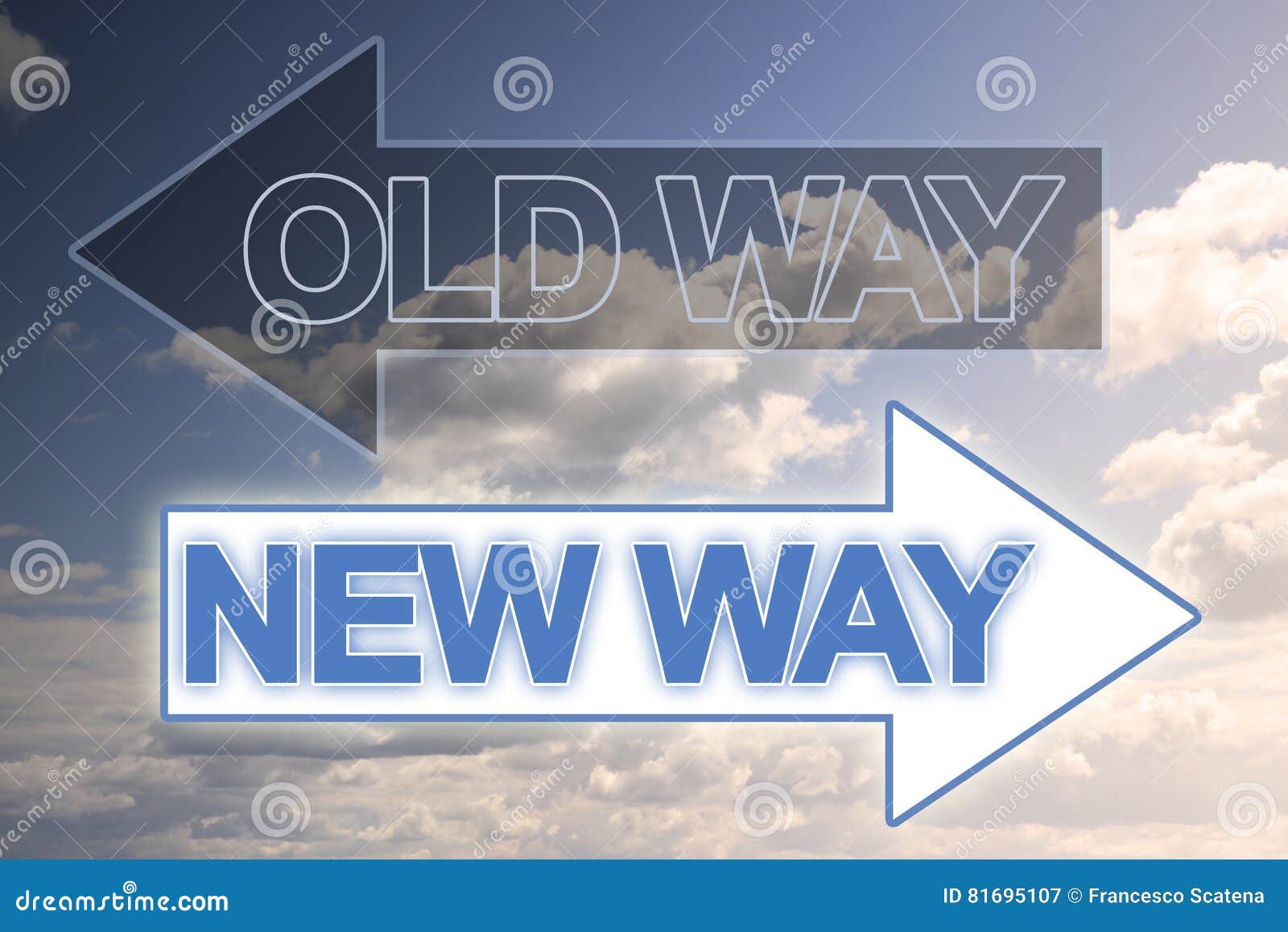 Old Way and New Way Written Against a Cloudy Sky Stock Image - Image of ...
