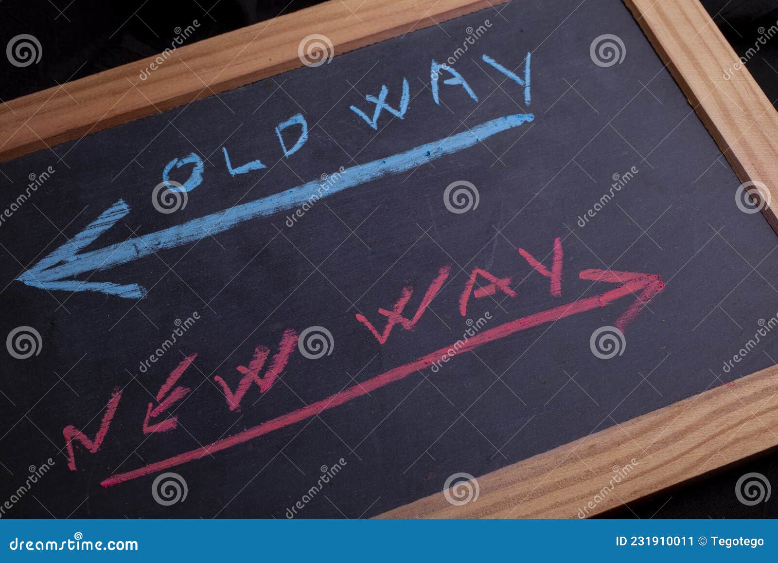 Old Way or New Way Written on Chalkboard - Choice Concept Stock Image ...