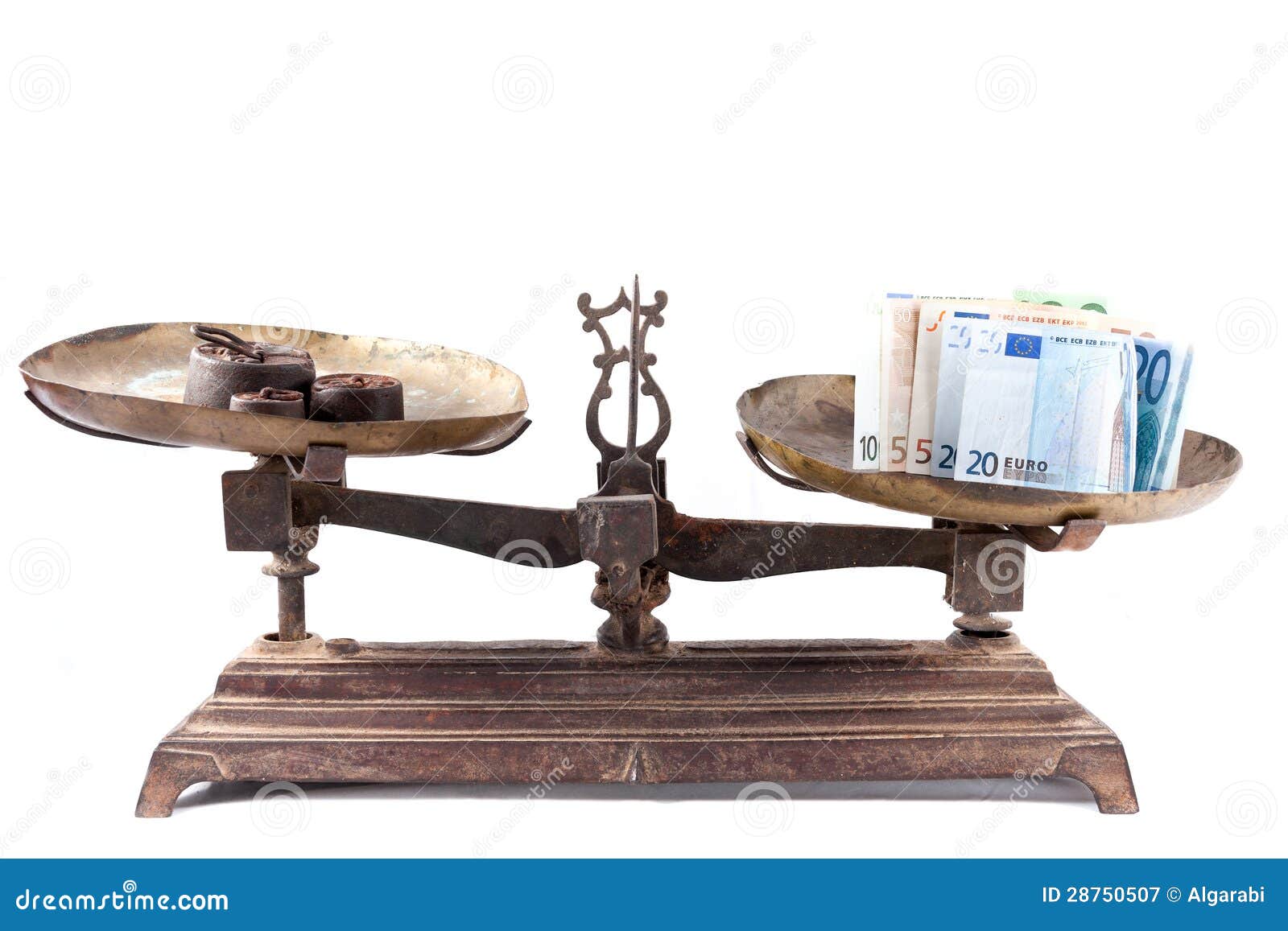 Old Weighing Scale with Euro Bills Isolated Stock Image - Image of bill ... Old Weighing Scale with Euro Bills Isolated Stock Image - Image of bill ...