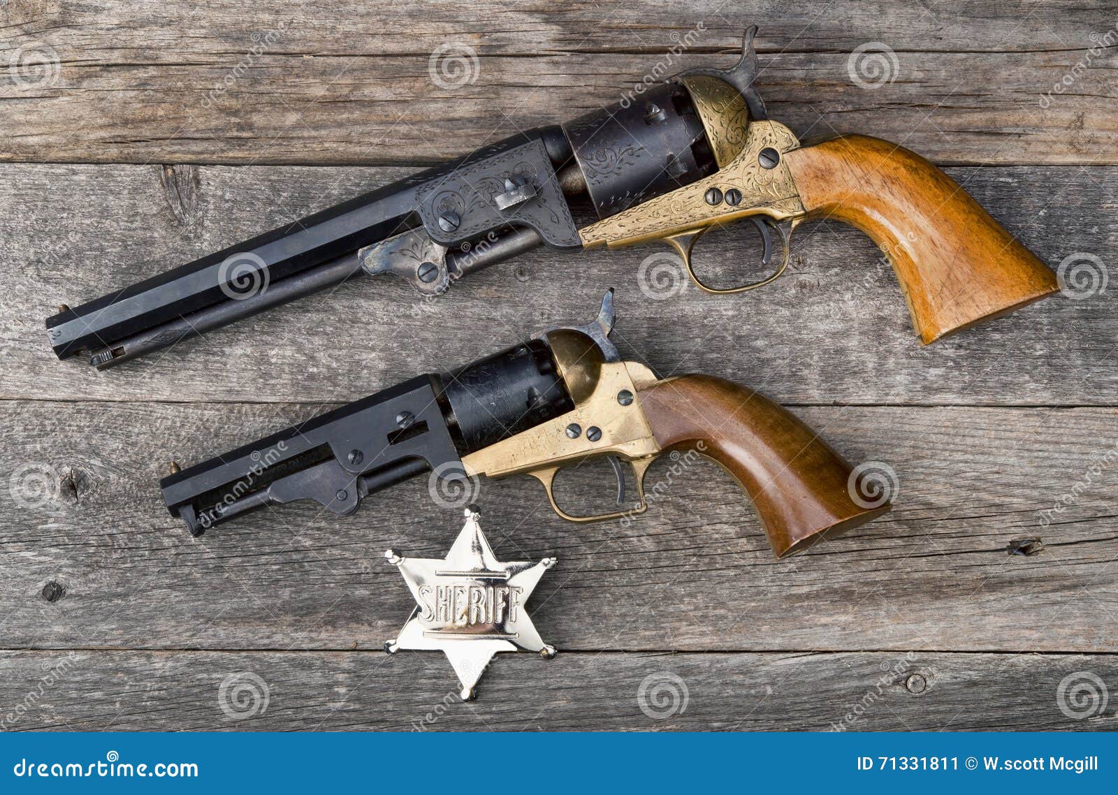 Popular Old West Guns