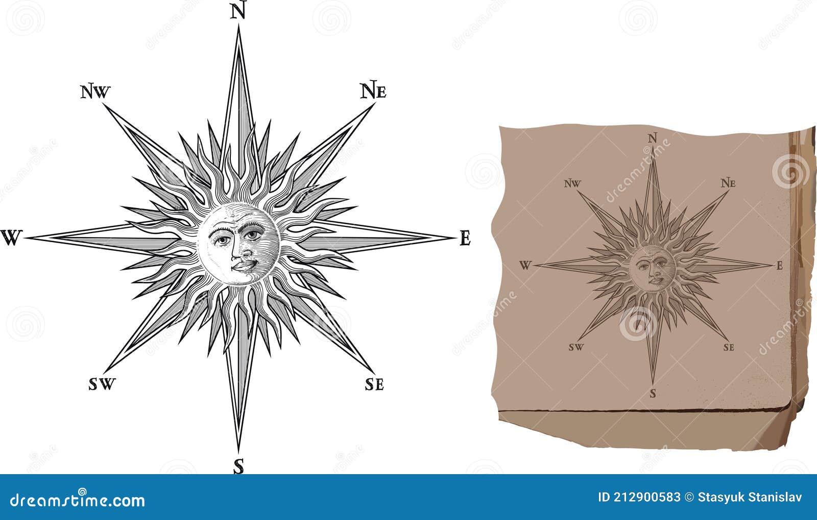 Old wind rose stock vector. Illustration of rose, discovery - 212900583