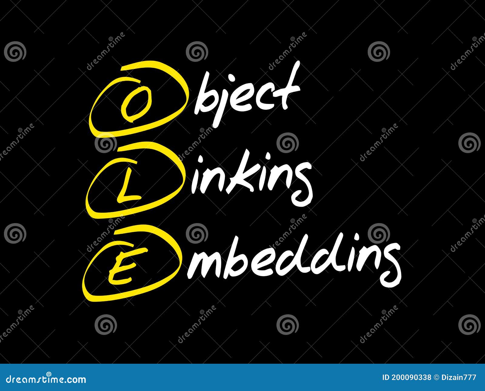 OLE - Object Linking And Embedding Acronym, Technology Concept ...