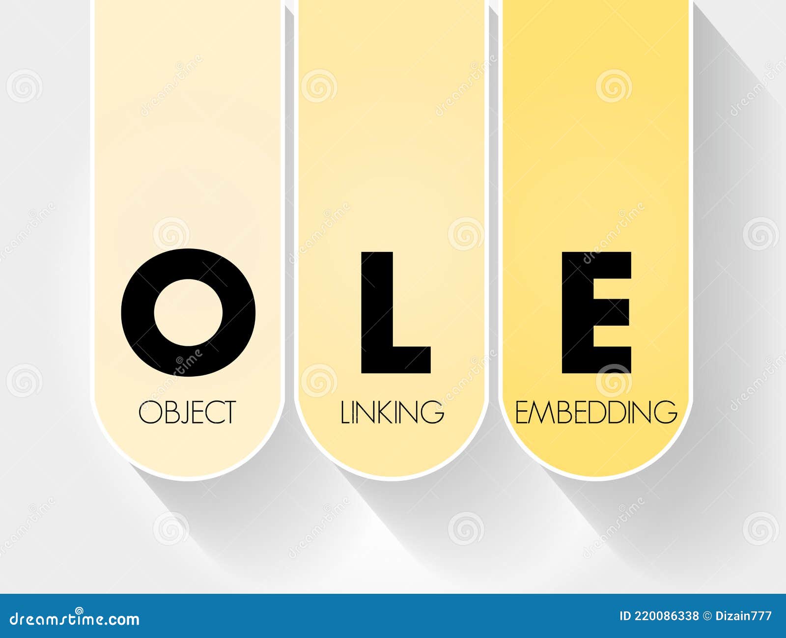 Ole Object Linking and Embedded Acronym Technology Concept Background ...