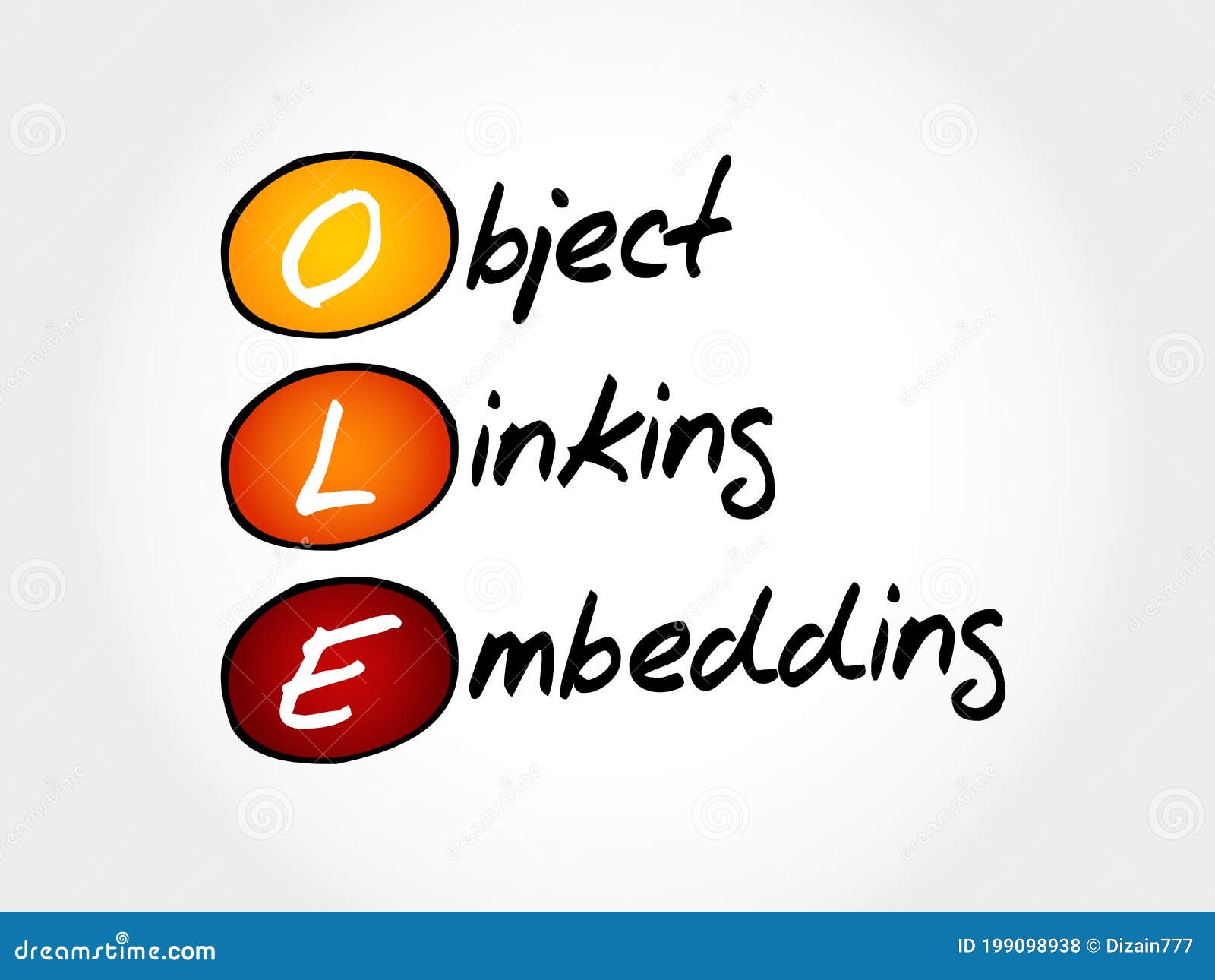 OLE Object Linking and Embedding Stock Illustration - Illustration of ... OLE Object Linking and Embedding Stock Illustration - Illustration of ...